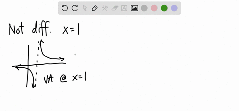 SOLVED:Illustrate two situations in which a function does not have a ...