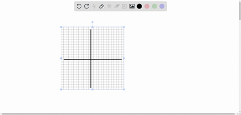 ⏩SOLVED:Explain why you cannot use a ruler to calculate distance on… | Numerade