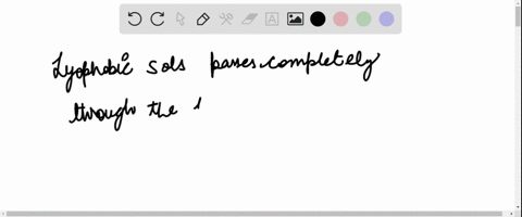 SOLVED:Which types of solutions is not filtrable through filter paper ...