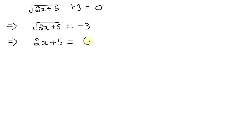 Solved Find All Solutions Of The Equation Algebra…