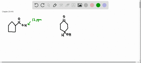 SOLVED:How could you distinguish between the isomers ...