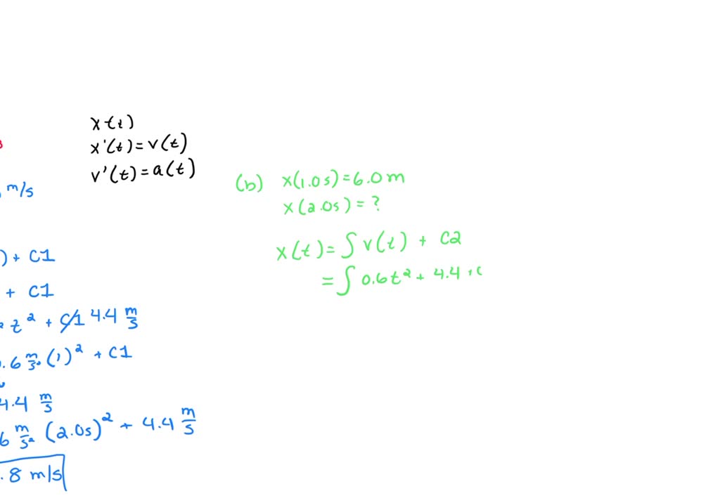 SOLVED:The acceleration of a bus is given by ax(t)=αt, where α=1.2 m / s^3 . (a) If the bus's ...