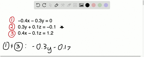 SOLVED: The Al-Mg system shows incomplete solid solution. Which of the ...