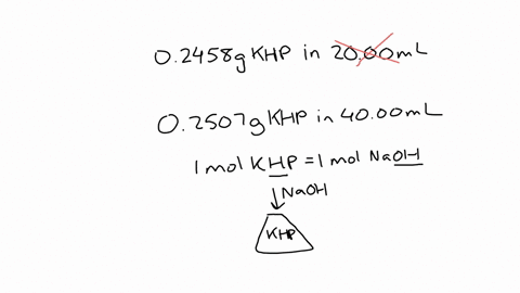⏩SOLVED:A student carried out two titrations using an NaOH solution… | Numerade
