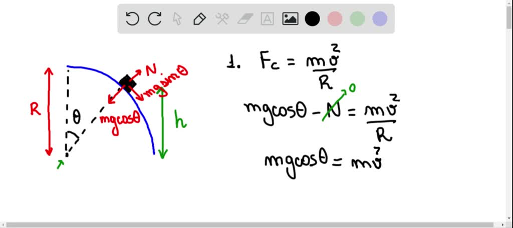 SOLVED:A skier starts from rest at the top of a frictionless slope of ...
