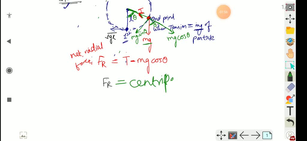 SOLVED:A heavy particle hanging from a fixed point by a light inextensible string of length l is ...