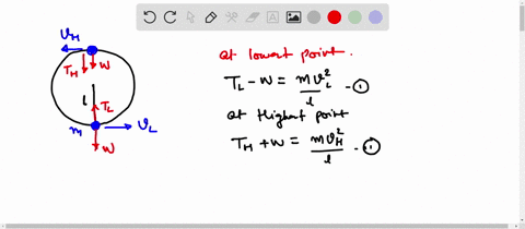 SOLVED: A heavy particle of weight w, attached to a fixed point by a light inextensible string ...