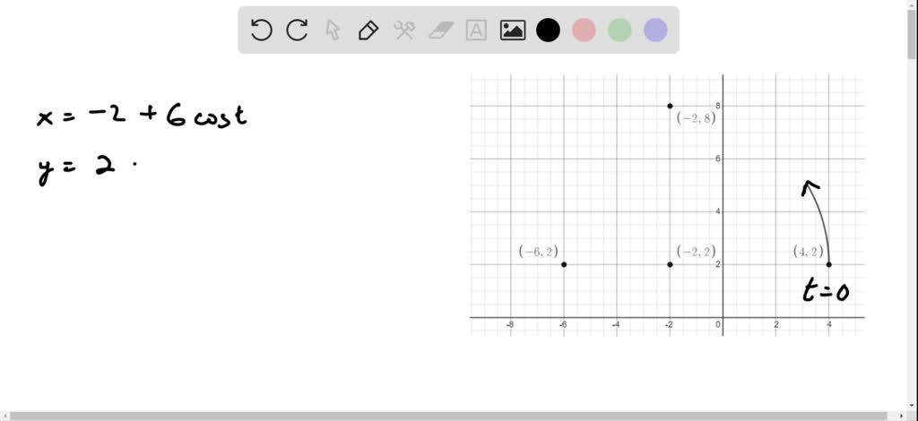 SOLVED: Find parametric equations for the following curves. Include an ...