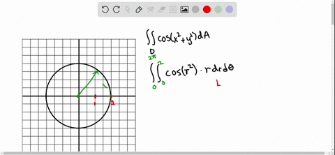 SOLVED:Evaluate the given integral by changing to polar coordinates. ∬ ...