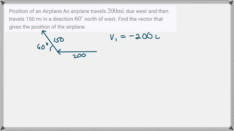 SOLVED:Position of an Airplane An airplane travels 200 mi due west and ...