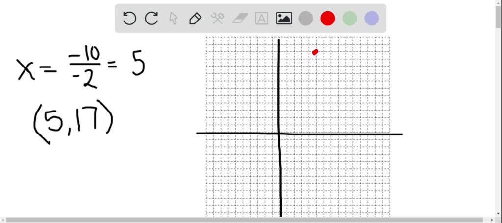 SOLVED:Find the vertex and axis of symmetry of the associated parabola ...