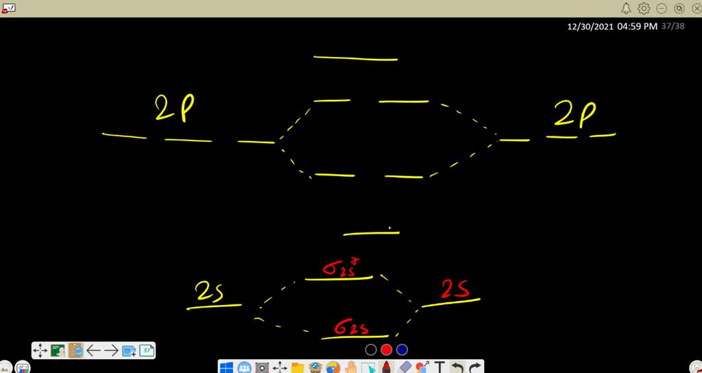 SOLVED:Assume that the MO diagram of IBr is analogous to that of ICl ...