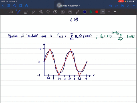 Using Crosscorrelation To Line Up Two Periodic Signals