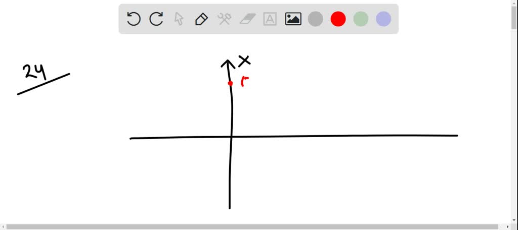 SOLVED:Consider a coordinate system in which the positive x axis is ...
