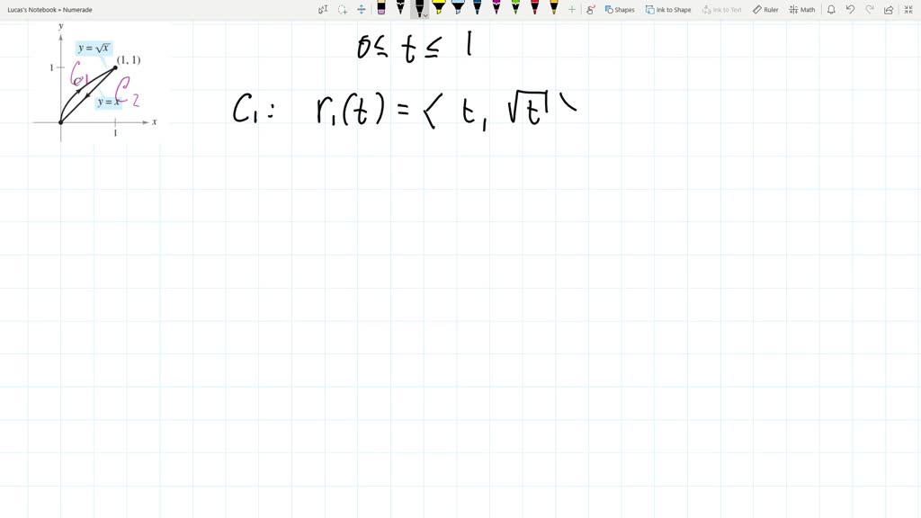 Solved Find A Piecewise Smooth Parametrization Of The Path C