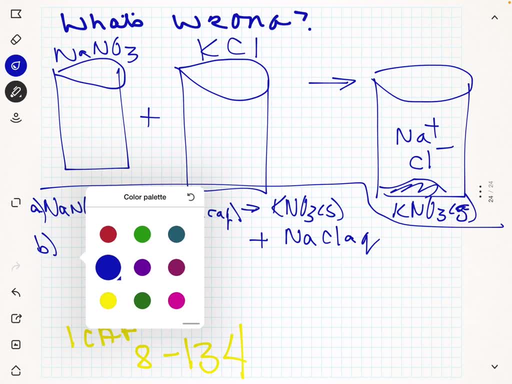 SOLVED:A student draws the diagram below and includes some reactions to ...