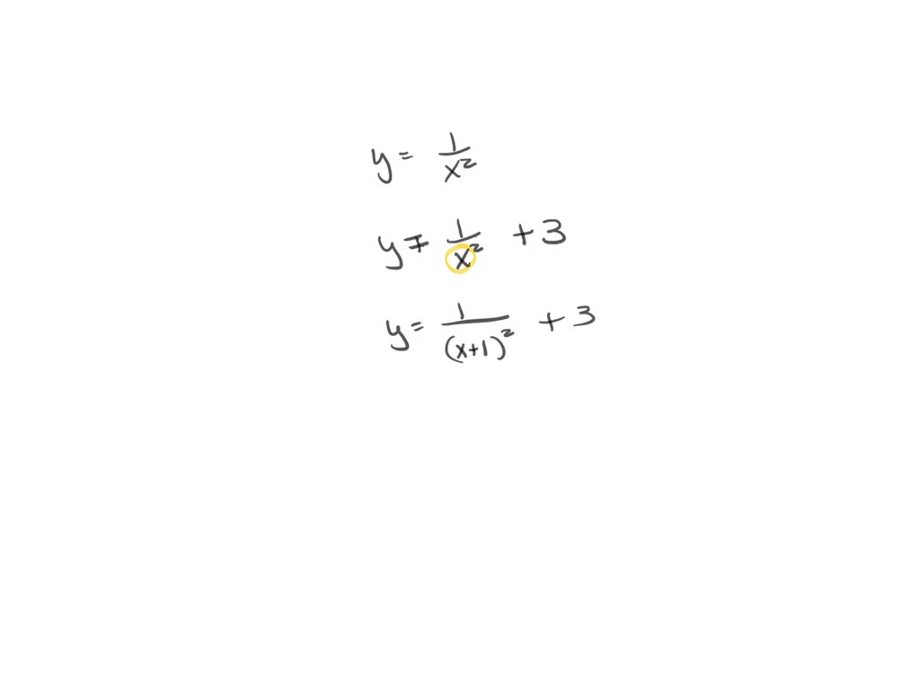 SOLVED:a. Write an equation for a rational function f whose graph is the same as the graph of y ...