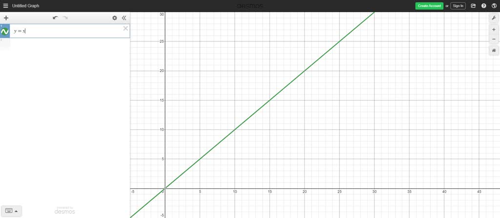 SOLVED: Please explain step by step how to solve the following a. Use a ...