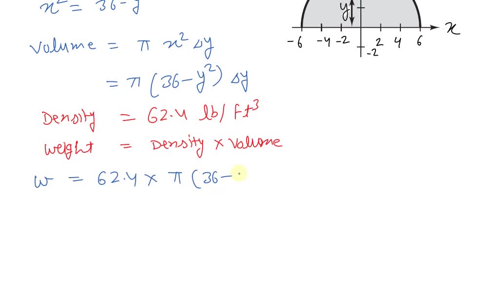 A hemispherical tank of radius 6 feet is positioned so that its base is ...