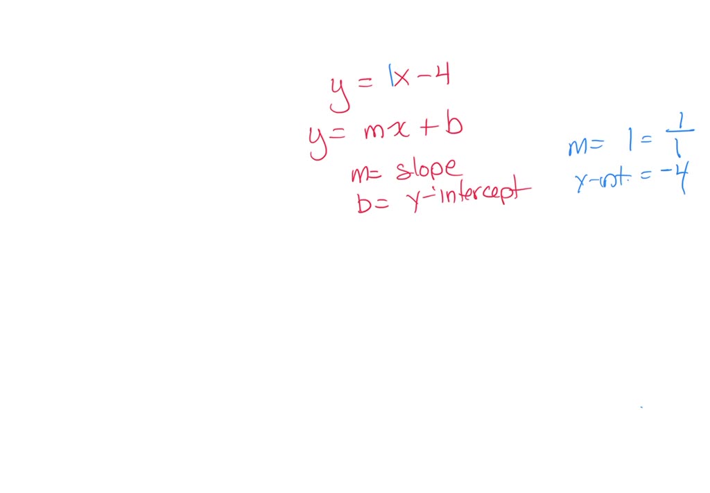 SOLVED:Graph. y=x-4