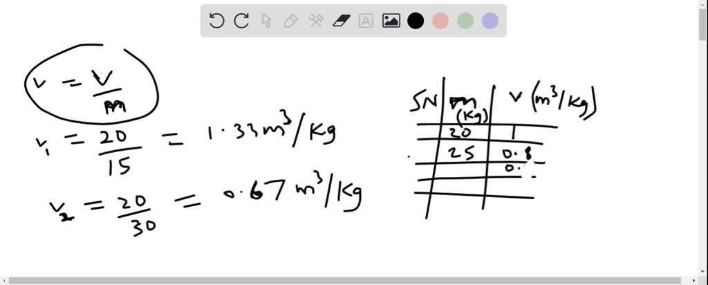 Fifteen kg of carbon dioxide (CO2. ) gas is fed to a cylinder having a ...