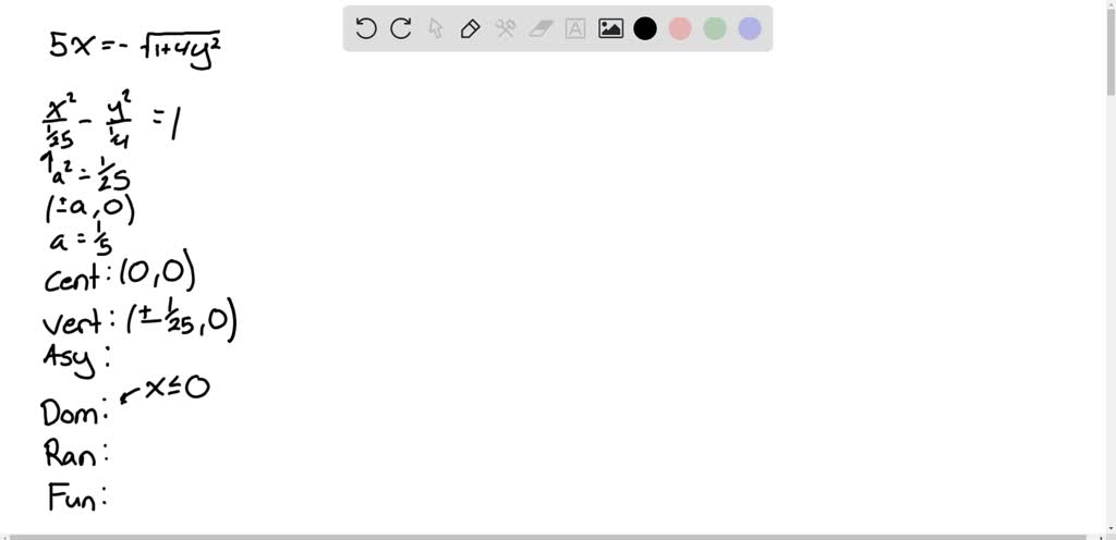 SOLVED:Graph each equation. Give the domain and range. Identify any that are graphs of functions ...