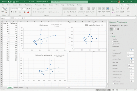 SOLVED:The Diabetic Control and Complications Trial showed that tight ...
