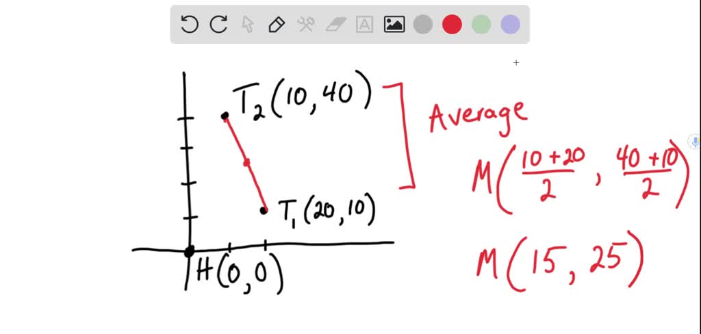 A Scavenger Hunt A tree is located 20 yd to the east and 10 yd to the ...