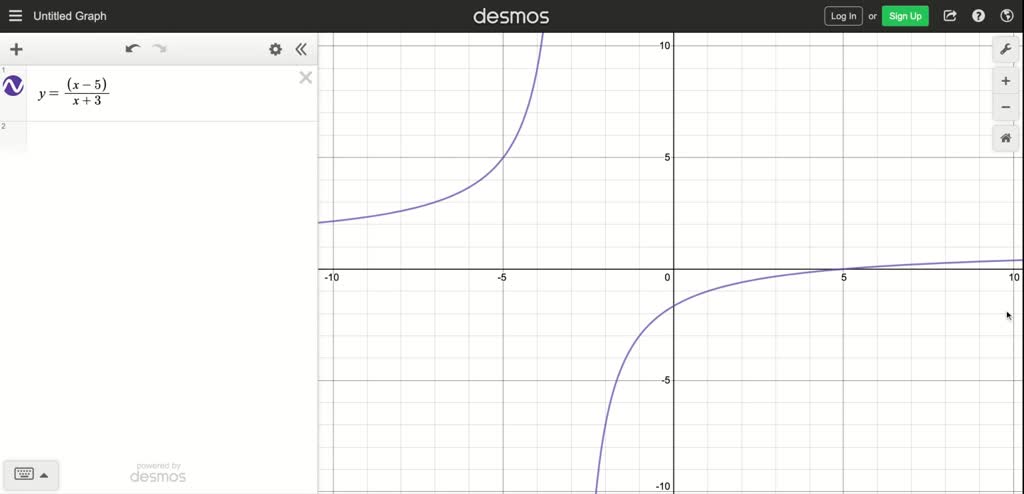 VIDEO solution:Use a graphing calculator to graph each function defined ...