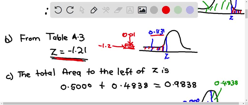 SOLVED: Find the value of z if the area under a standard (a) to the ...