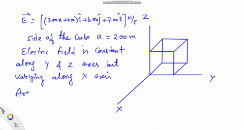 SOLVED:Figure 23-34 shows a closed Gaussian surface in the shape of a cube of edge length 2.00 m ...
