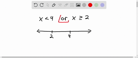 SOLVED:Express the set of all real numbers x satisfying the given conditions as an interval or a ...