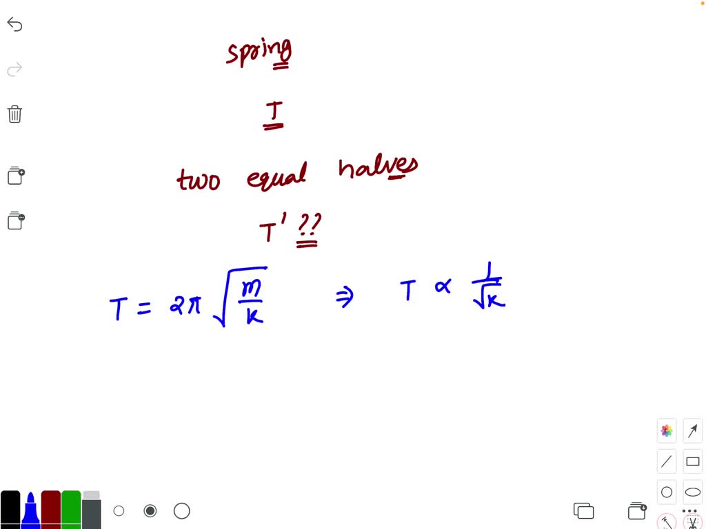 SOLVED: A spring has a certain mass suspended from it and its period ...