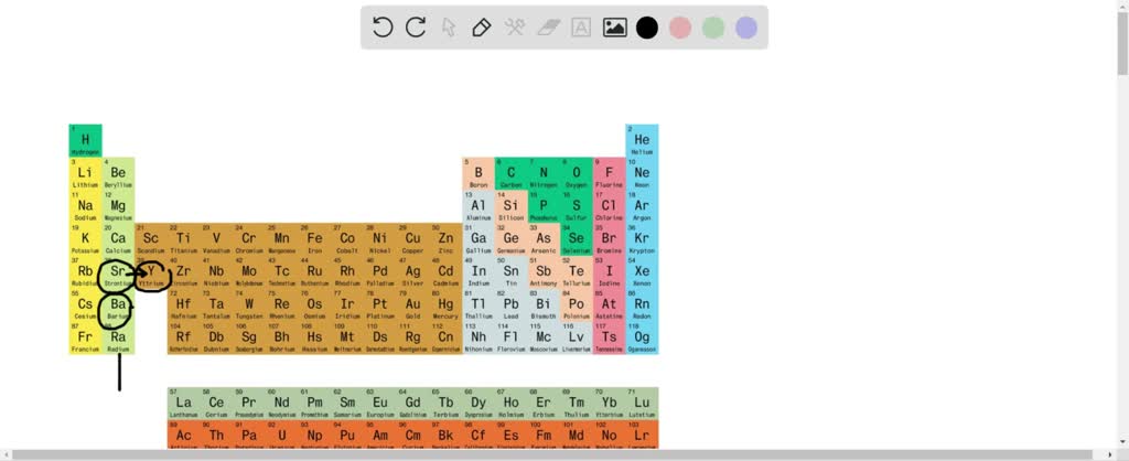 SOLVED:The atomic number of yttrium, which follows strontium in the ...