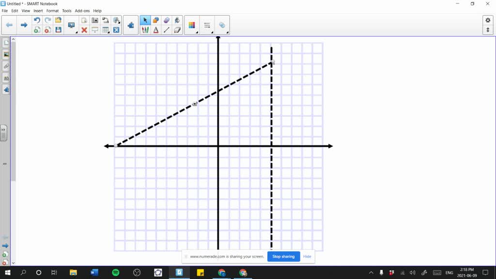 SOLVED:Multiple Choice Which type of asymptote will never intersect the ...