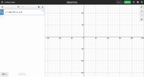 SOLVED:Use a graph to give a rough estimate of the area of the region that lies beneath the ...