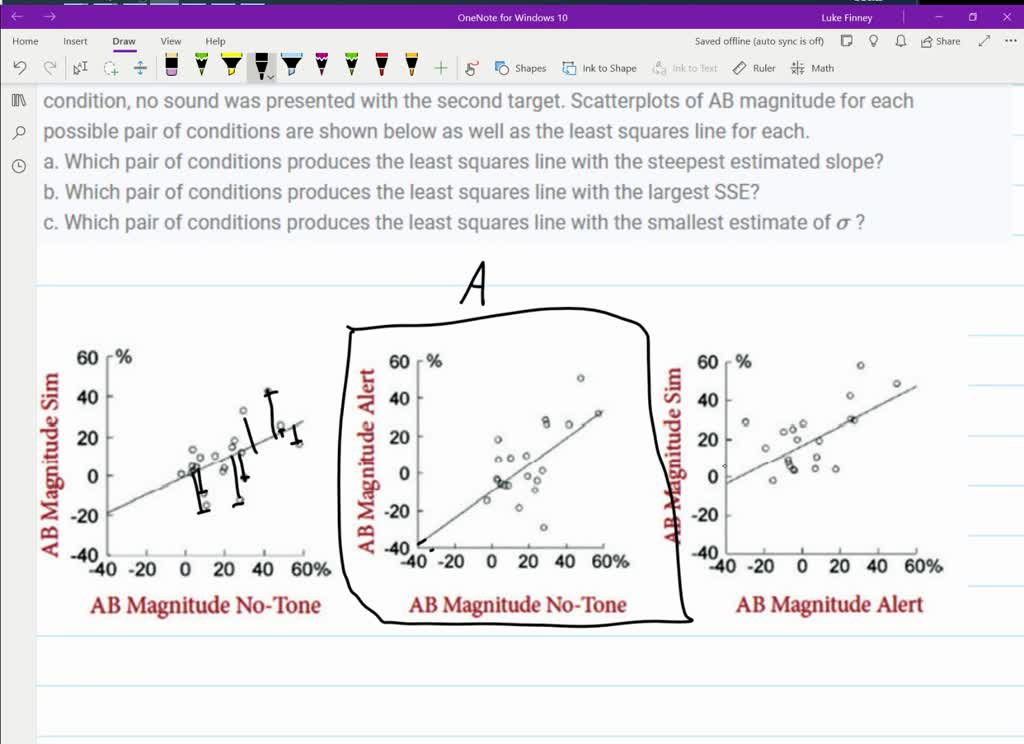 SOLVED:Multiple tasks break the symmetry of neutral spaces: Consider a ...