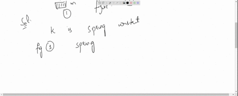 SOLVED: Two identical springs of constant k are connected in series and ...