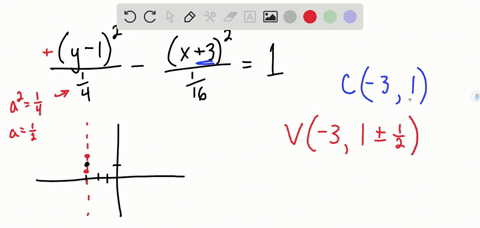 SOLVED:Sketching a Hyperbola In Exercises 19-32, find the center ...