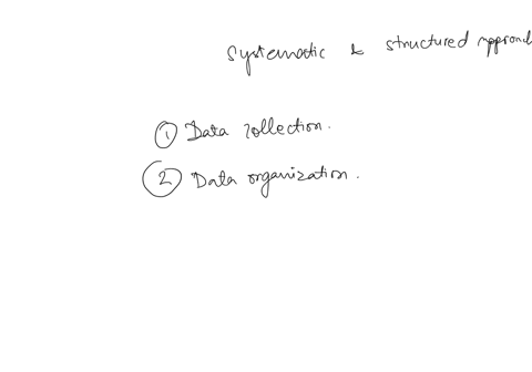 ⏩SOLVED:Start a working group on patterns at your school or… | Numerade