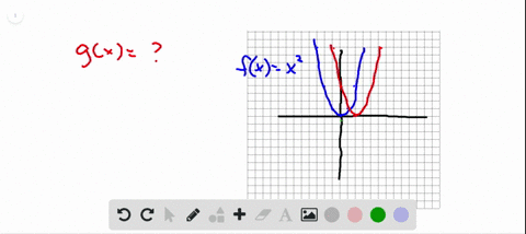 SOLVED:63-68= Finding Formulas for Transformations The graphs of f and ...