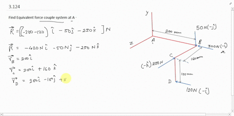 SOLVED:A machine component is subjected to the forces shown, each of which is parallel to one of ...