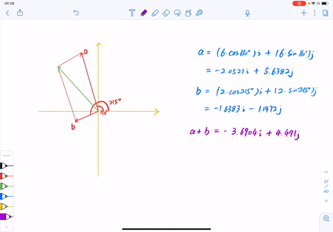 SOLVED:The diagram below represents two forces acting concurrently on ...