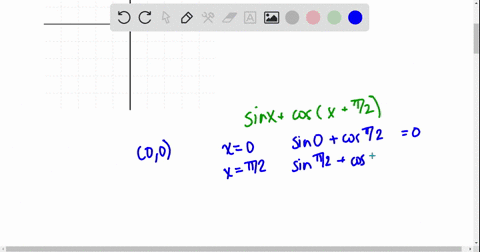 SOLVED:Identifying Damped Trigonometric Functions Exercises 65-68 , match the function with its ...