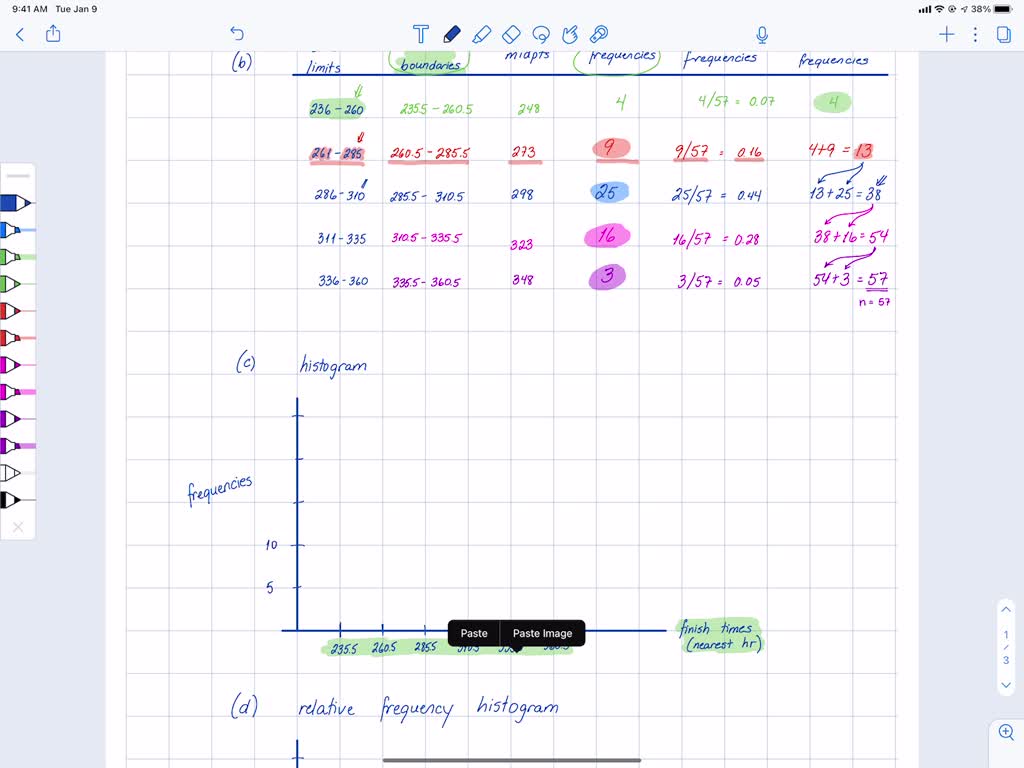 Given The Data Shown Below Make Frequency Table With SolvedLib