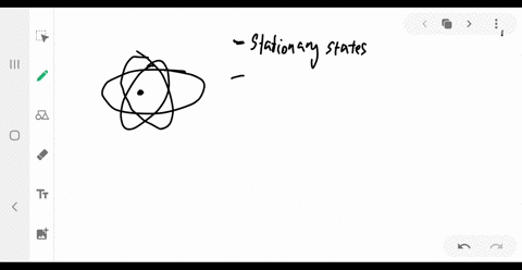SOLVED:Review the planetary model of the atom. Wh…