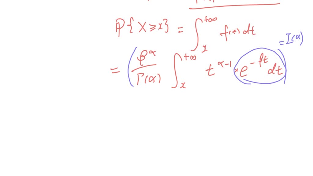 Let Y Have A Gamma Distribution With Shape Parameter σ Use Normal