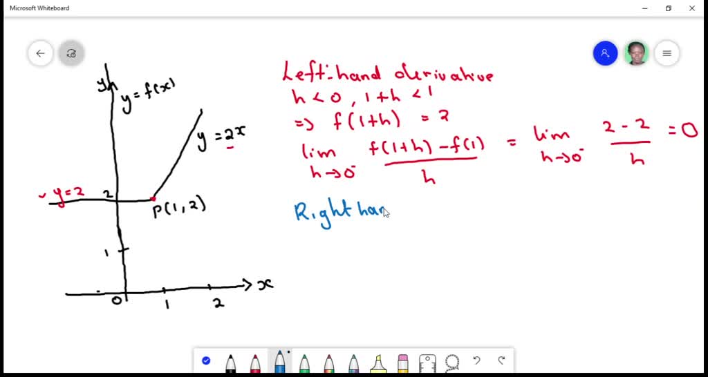 Compare the right-hand and left-hand derivatives to show that the ...