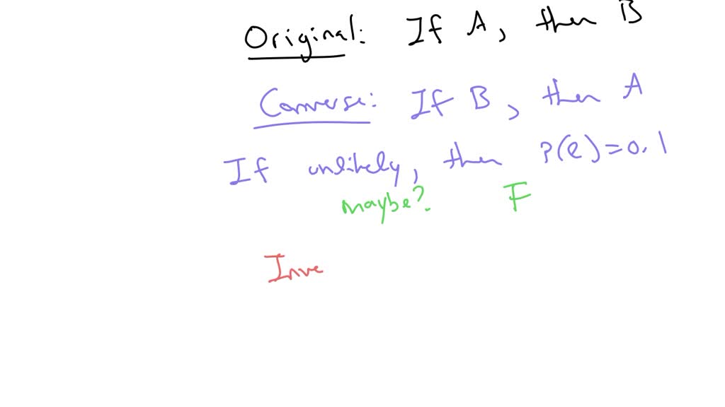 ⏩solvedwrite The Converse Inverse And Contrapositive Of Each Numerade 
