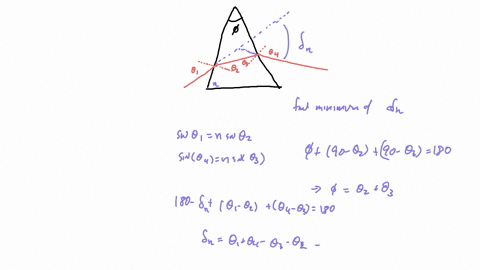 Consider the setup shown in the figure, which uses a right-angled prism ...